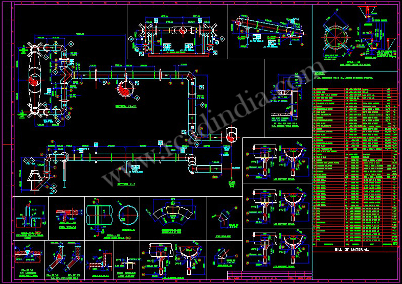 RCAD India :: Plant AutoCAD Designing, Plant 3D Modeling, Industrial ...